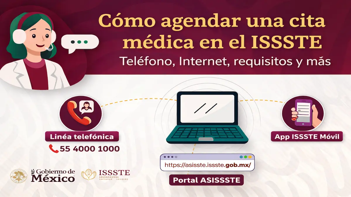 Cómo agendar una cita médica en el ISSSTE | Teléfono, Internet y App 2026